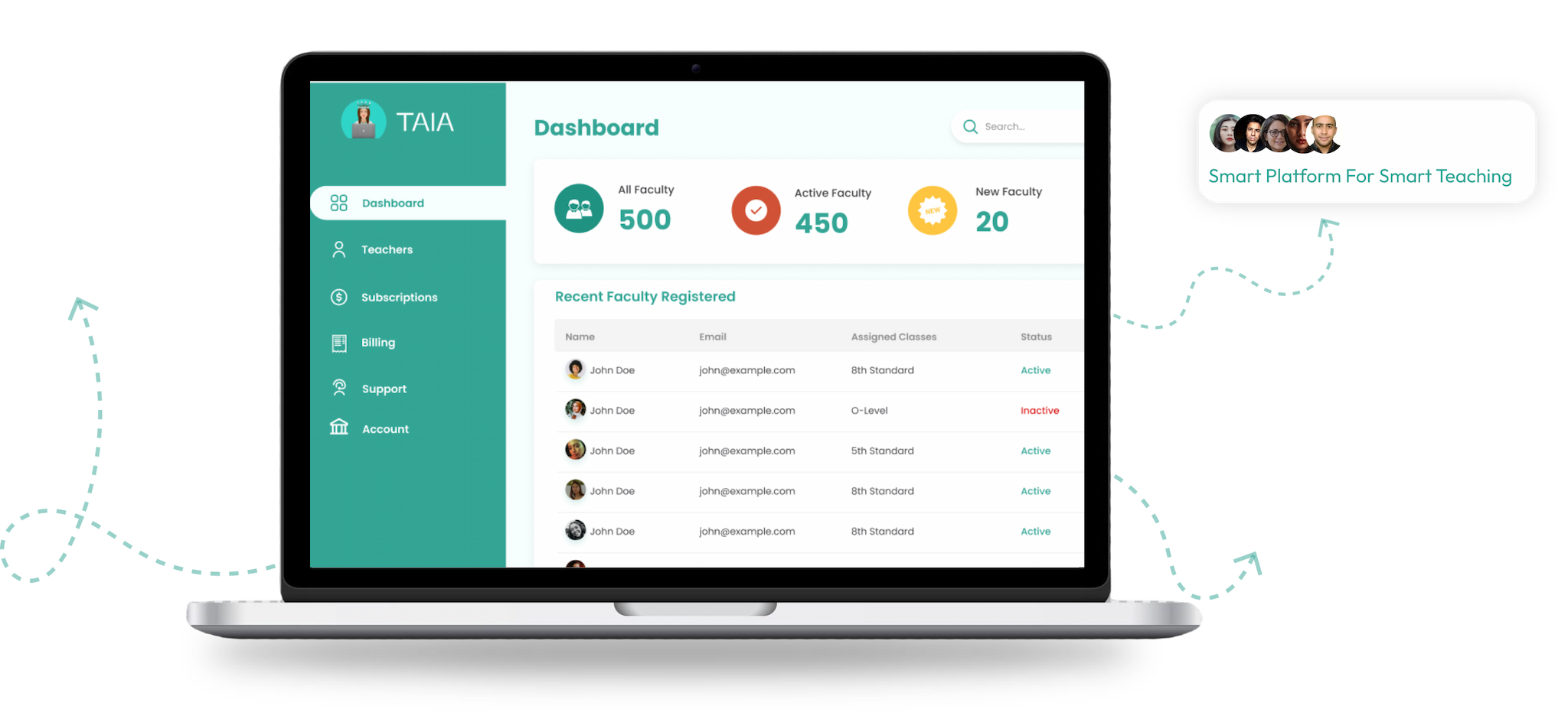 AI Tool for Teachers | Teacher AI Assistant - TAIA